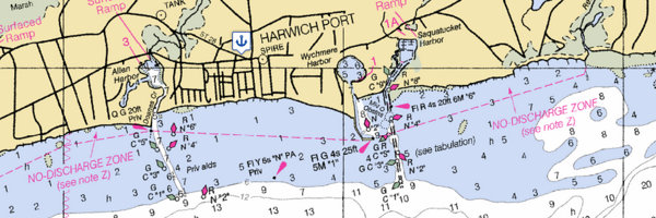 Harwich Port, MA Weather, Tides, and Visitor Guide | US Harbors