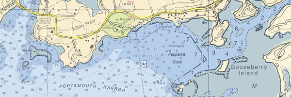 Kittery Point, ME Weather, Tides, and Visitor Guide | US Harbors