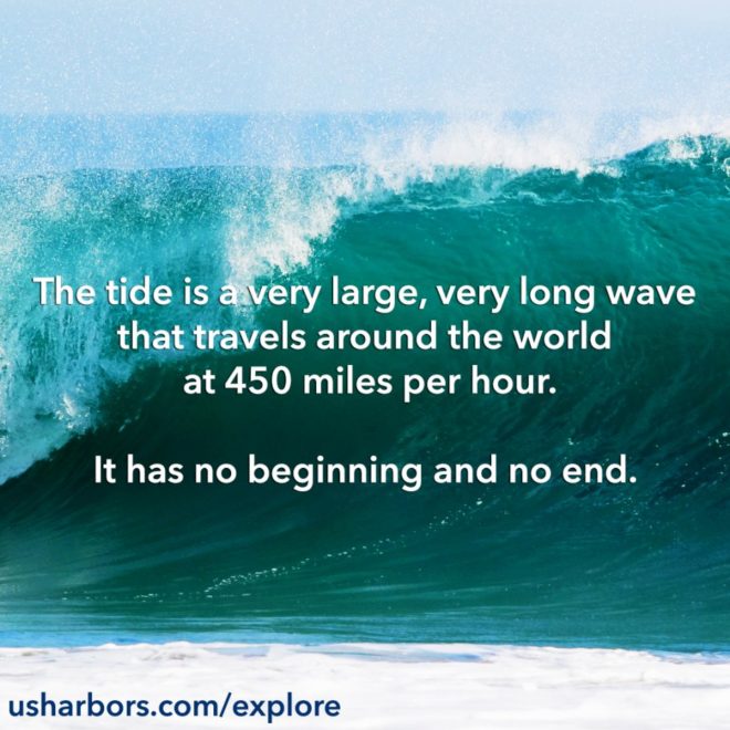 Amazing Facts about the Tide | US Harbors