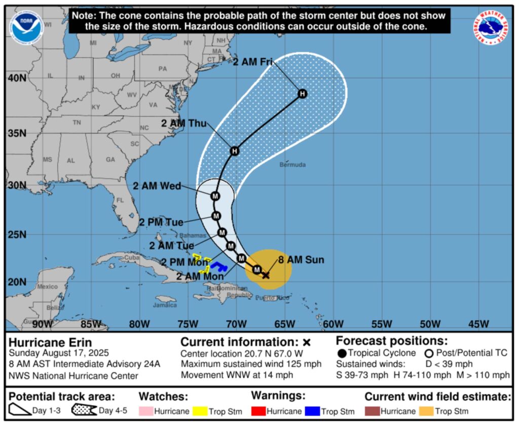 Hurricane Erin: Major Hurricane Threatens Bahamas | US Harbors
